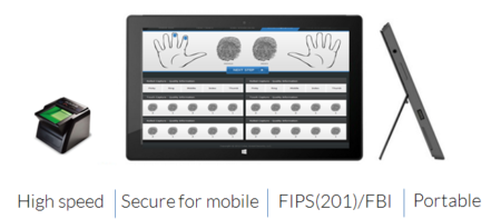 Fingerprint-Tablet - CyberArmed