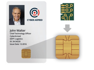 PIV Card cryptography - CyberArmed