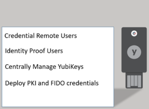YubiKey Manager Plus - CyberArmed